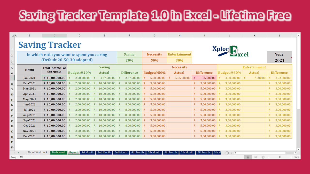 Learn Free Excel Formulas Functions Shortcuts And Download Free